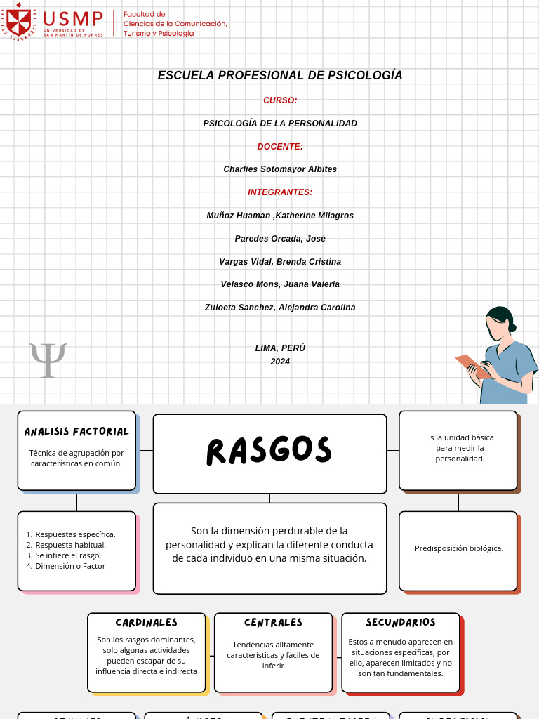 Rasgos, Mapa Grupal. | Descargar gratis PDF | Sicología | Science