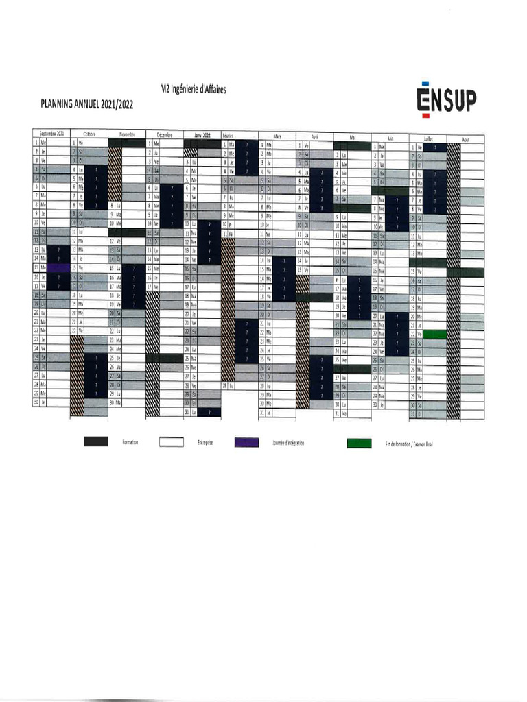 M2 Ia Mse - 2021-2022 | PDF