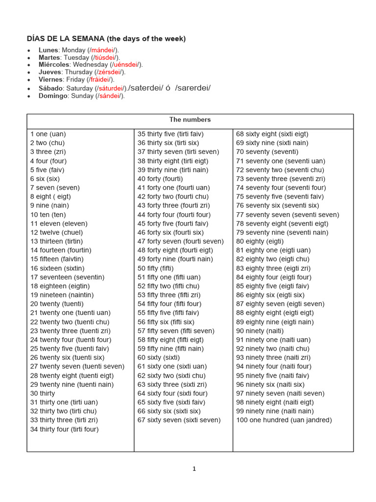 Días de la Semana y Números en Inglés | PDF