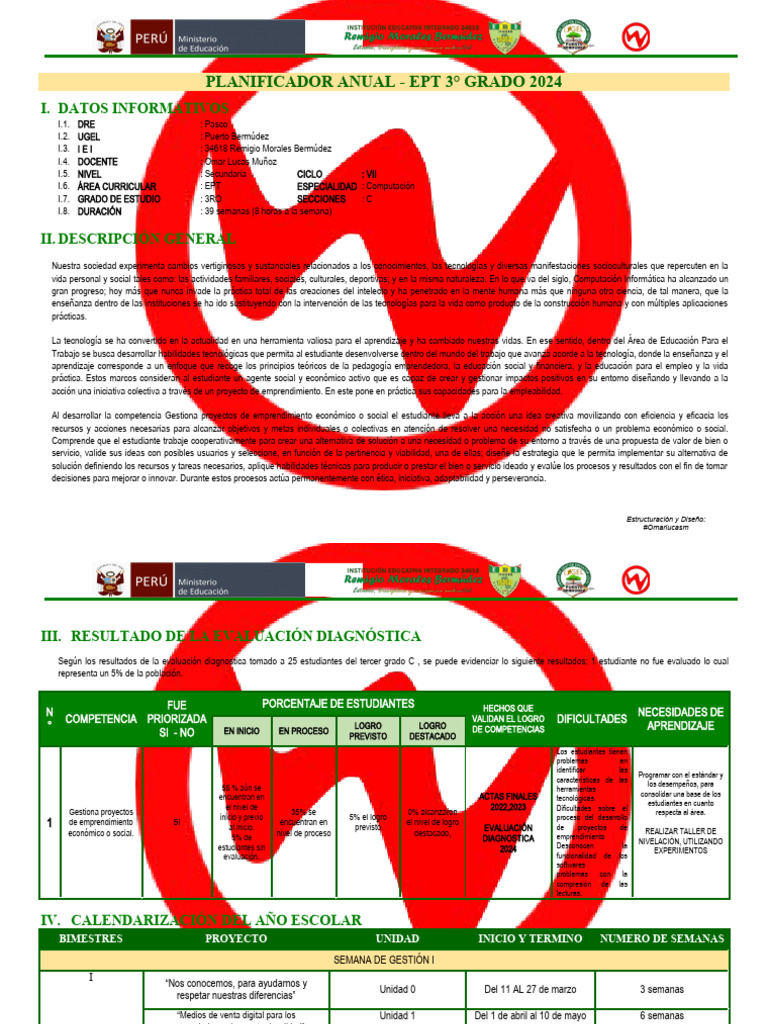 Plan Anual-3ro-Ept C | PDF | Iniciativa empresarial | Aprendizaje