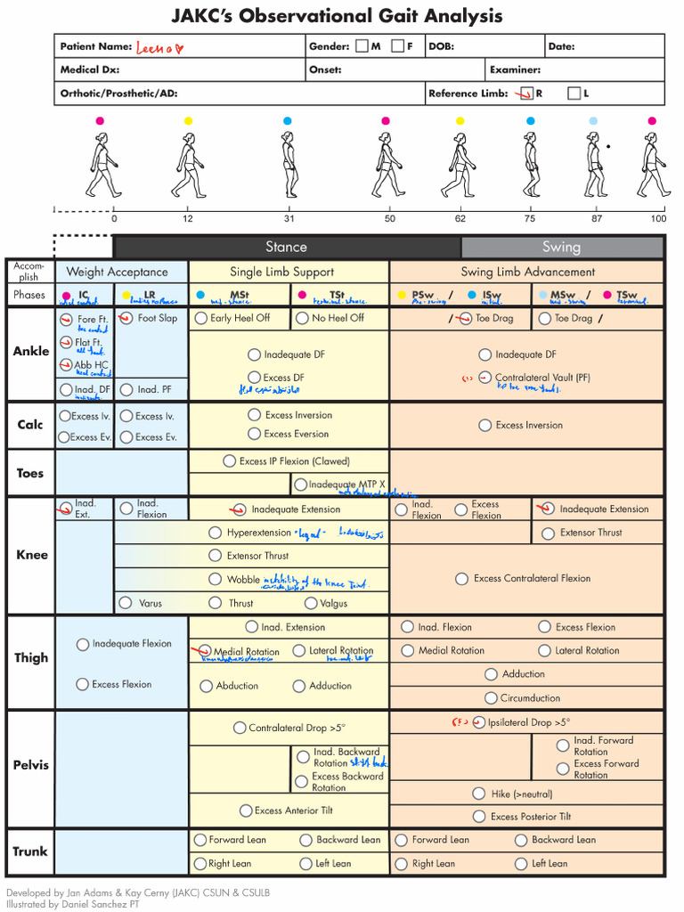 7.1 blank-jakc-oga-form_updated | PDF