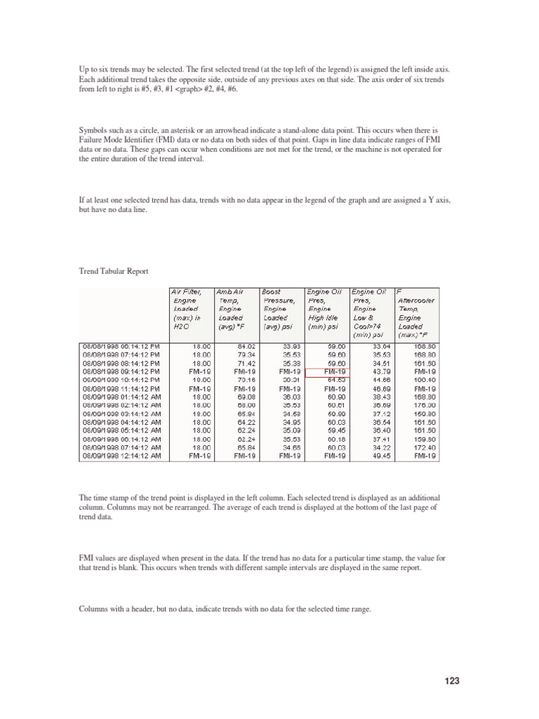 VIMSpc (123 163) | PDF | Histogram | Spreadsheet