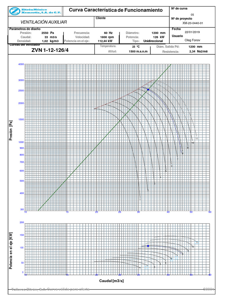 XM 20-0440-01 Plano Curva | PDF