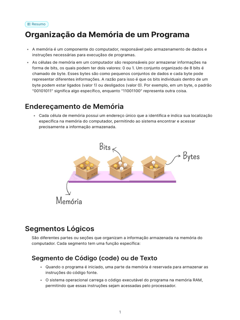 Organizacao Da Memoria de Um Programa 1 | PDF | Armazenamento de dados ...