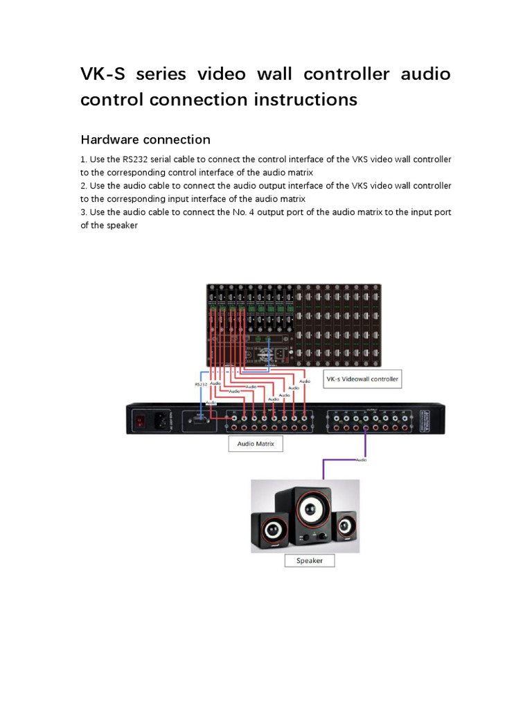 VK-S Video Wall Audio Control Guide | PDF | Computers