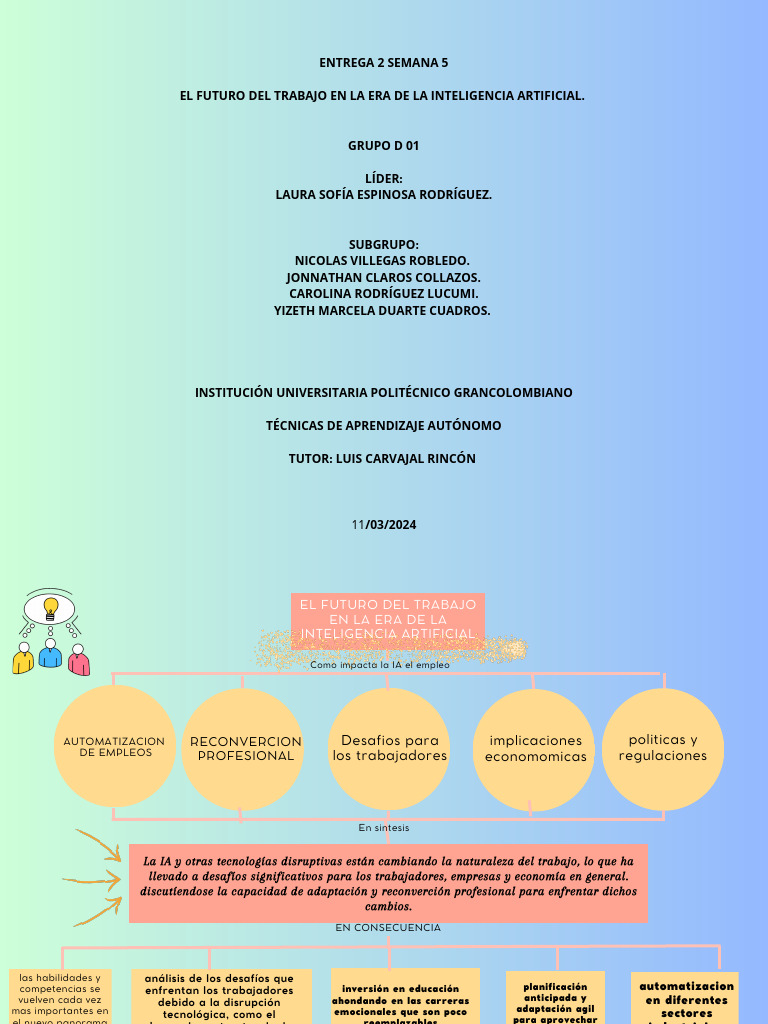 Mapa Conceptual IA | PDF | Inteligencia artificial | Inteligencia (IA) y semántica
