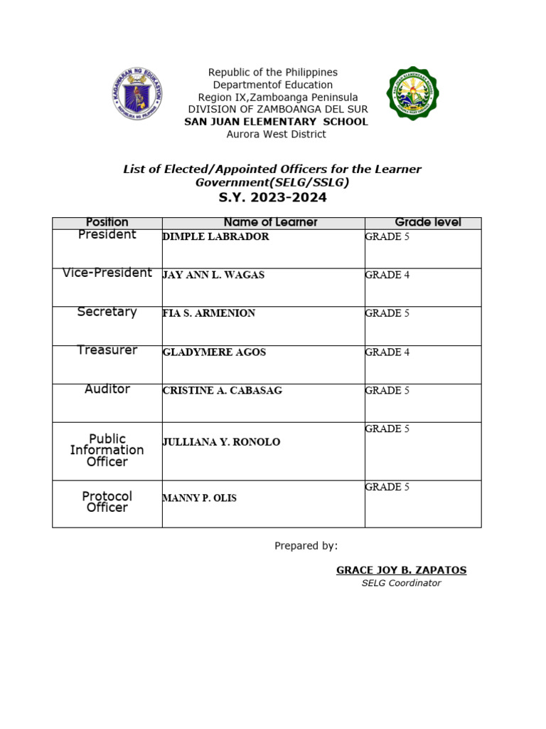 Selg List of Officers | PDF
