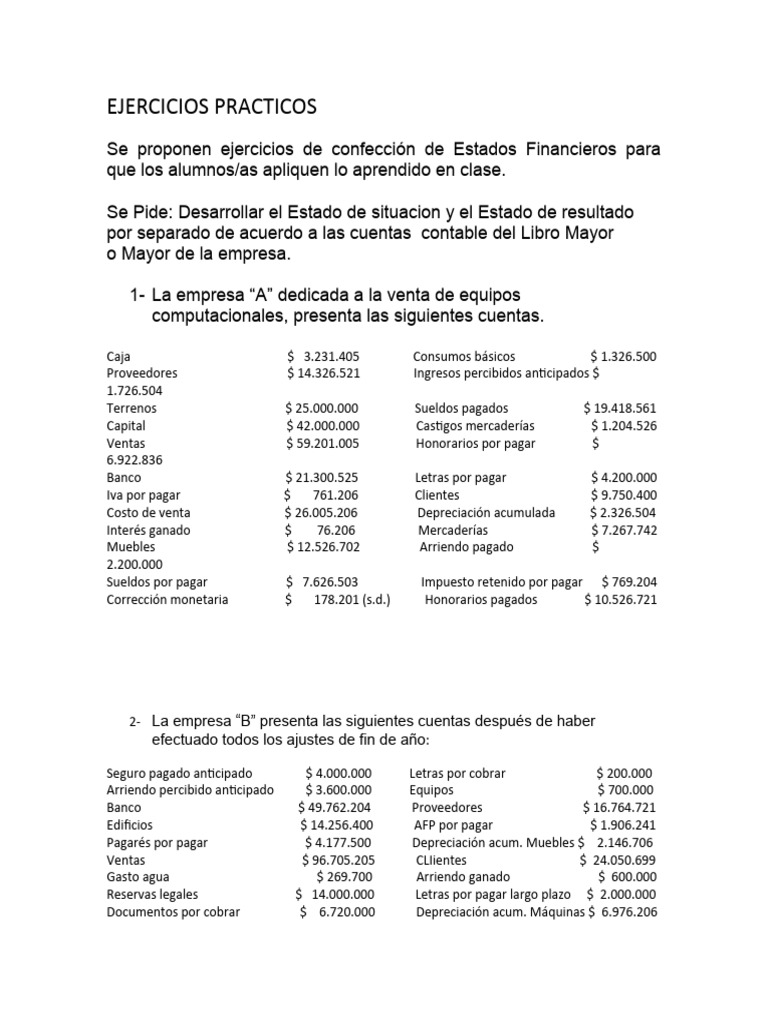 Ejercicios Estados Financieros | PDF | Depreciación | Business