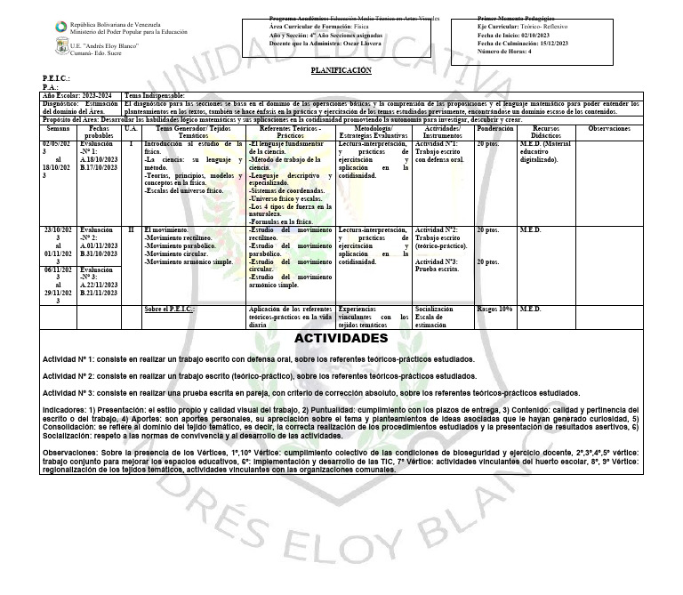 Planificación-Periodo I 4to Año | PDF | Teoría | Física