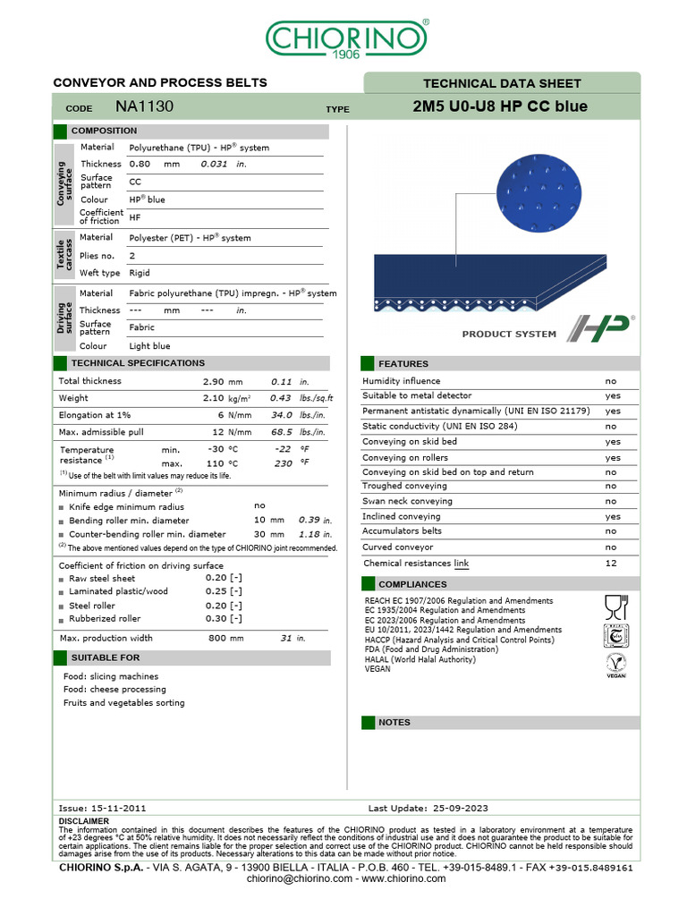 Spike Belt | PDF | Materials | Secondary Sector Of The Economy