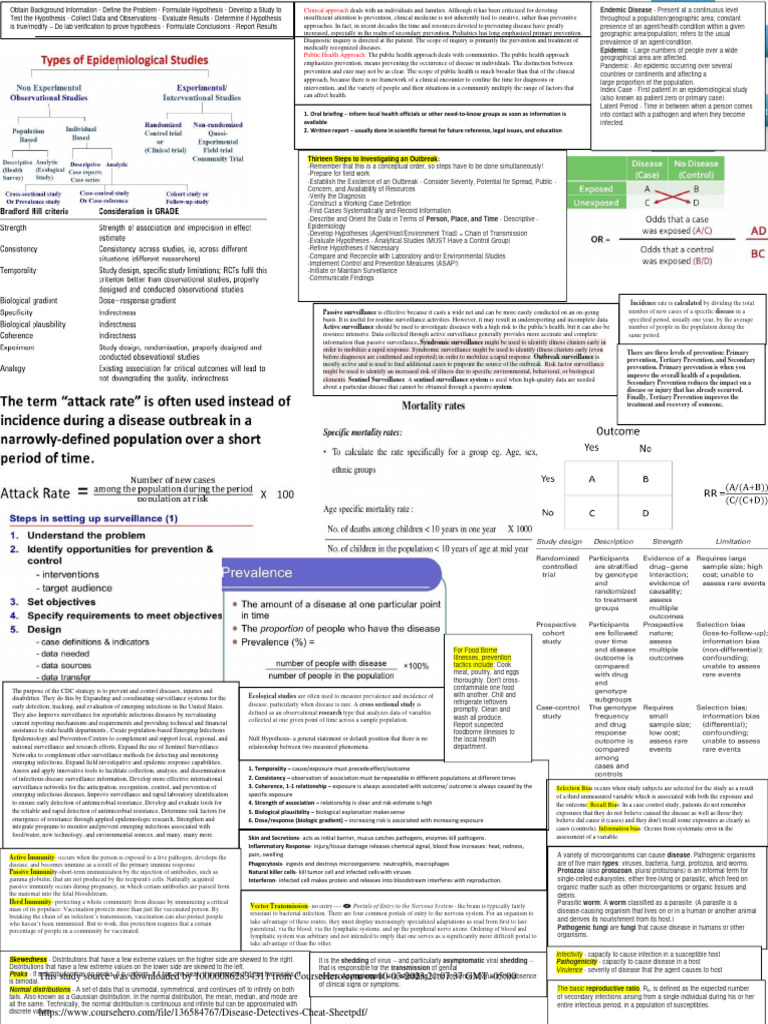 Disease_Detectives_Cheat_Sheet.pdf | PDF | Immune System | Pathogen