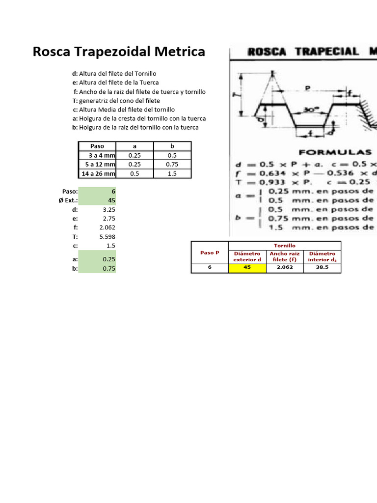 Calculo Rosca Trap. Metric | PDF | Tornillo | Metalurgia