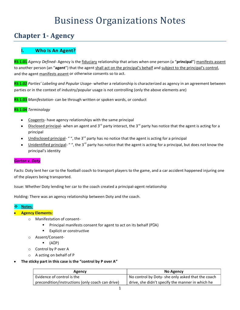 Business Organizations Outline New