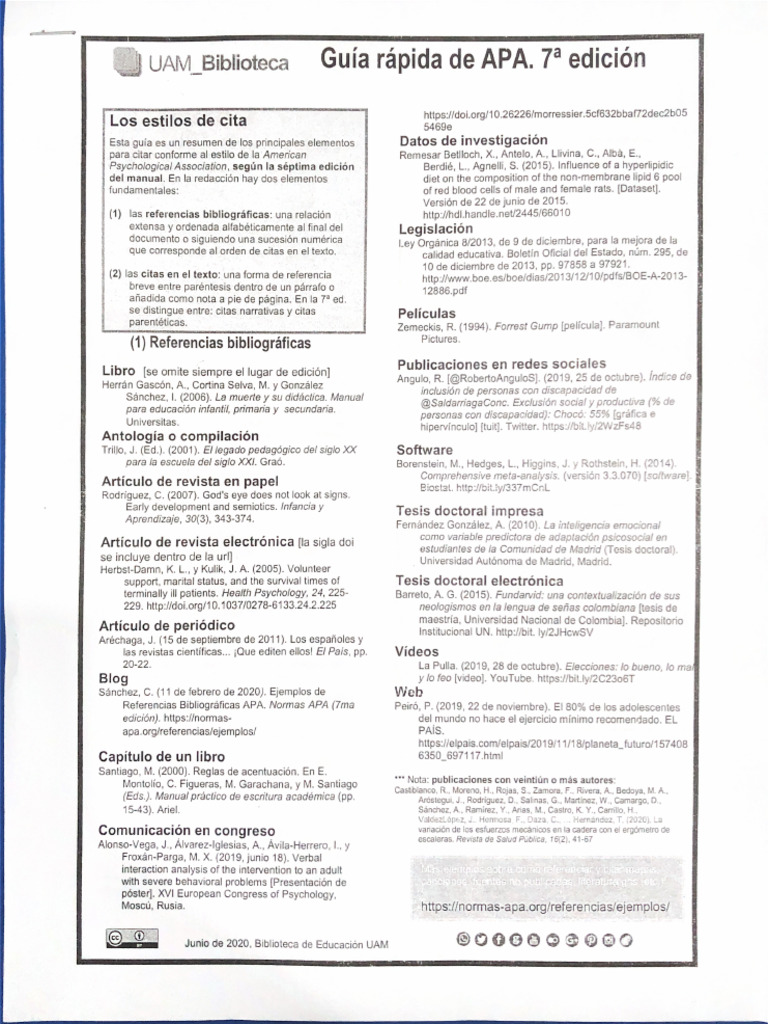 Guía APA 7ma Edición | PDF