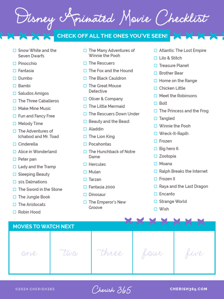 JB C365 Disney Animated Movies Checklist 240119 | PDF | Walt Disney ...