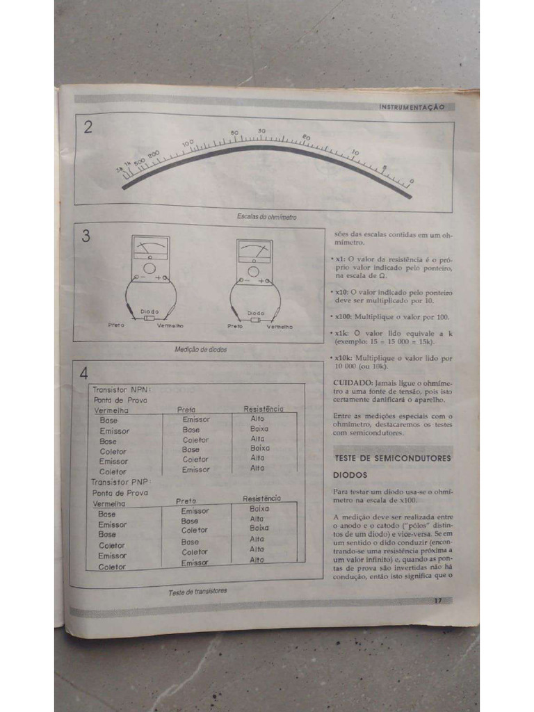 Ohmimetro | PDF