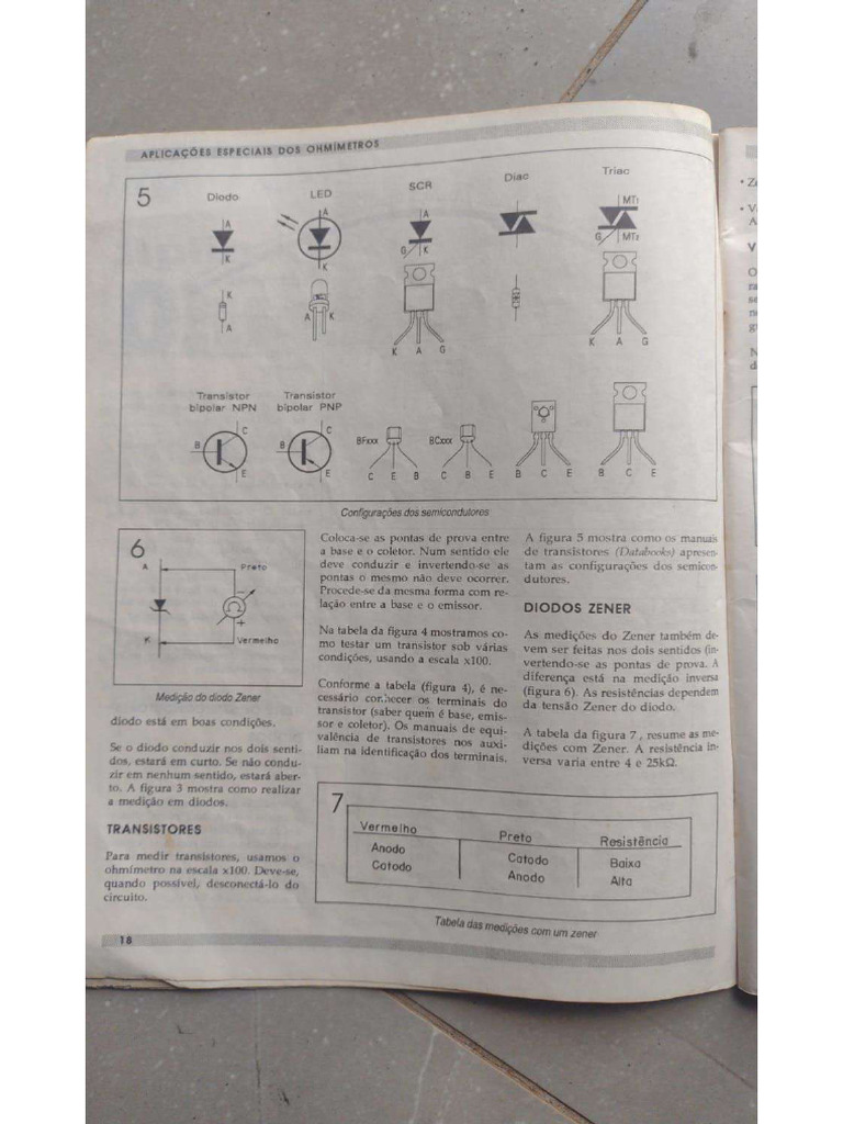 Utilizando Ohmimetro | PDF