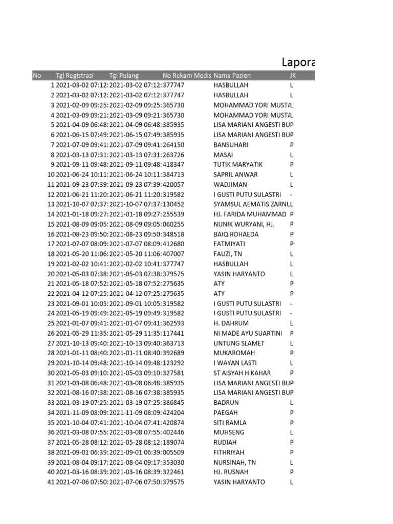 I10_Hipertensi_RJ_2021 | PDF
