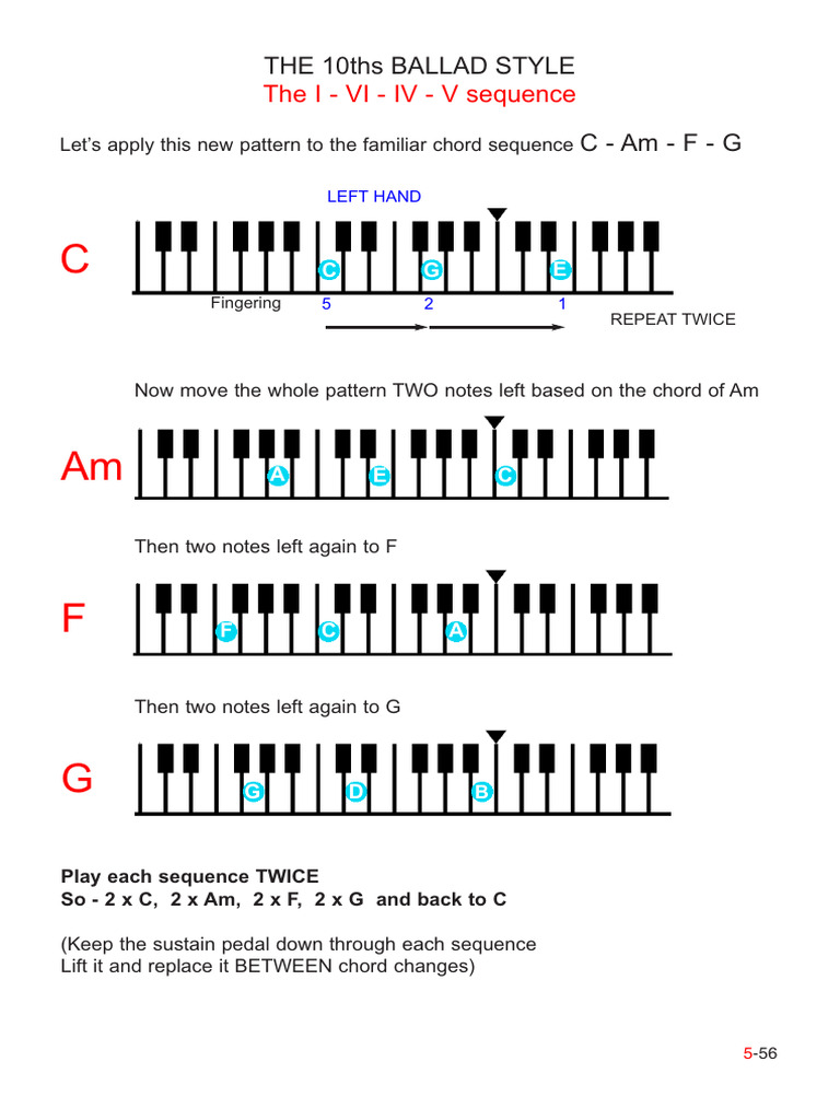 Lesson 22 - '10ths' Ballad Style | PDF