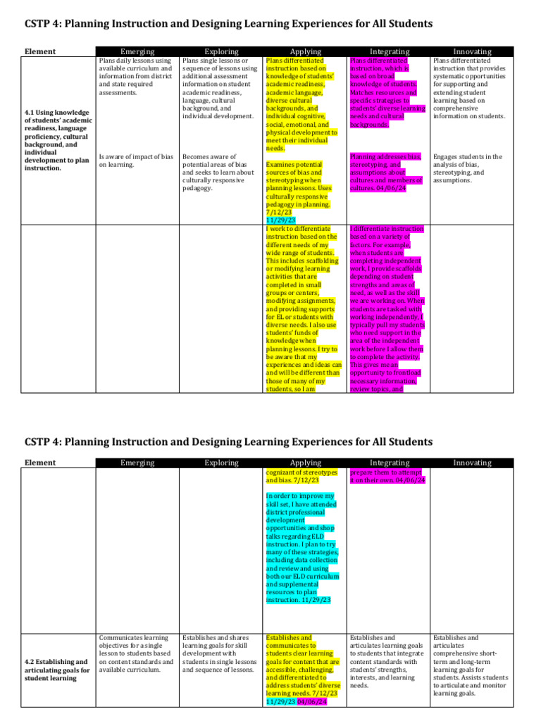 PDF CSTP 4 Timm 04 | PDF | Curriculum | Learning