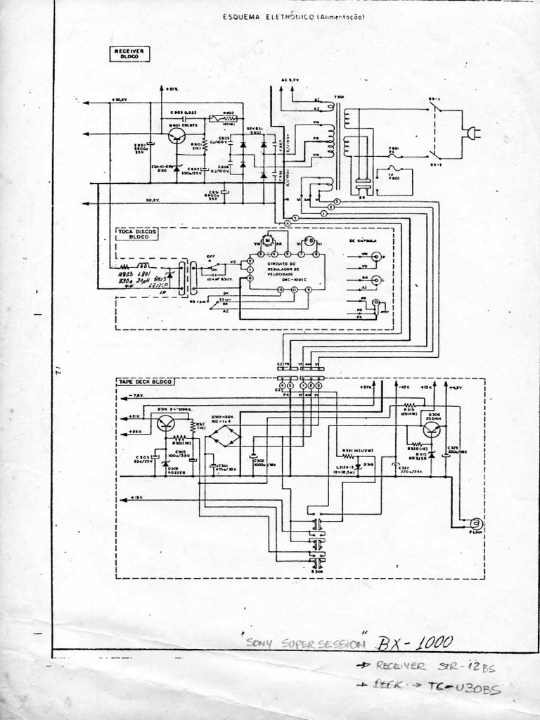 Sony BX1000 Supersession Fonte | PDF