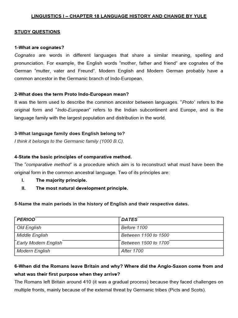 Language History and Change Overview | PDF | English Language | Linguistics