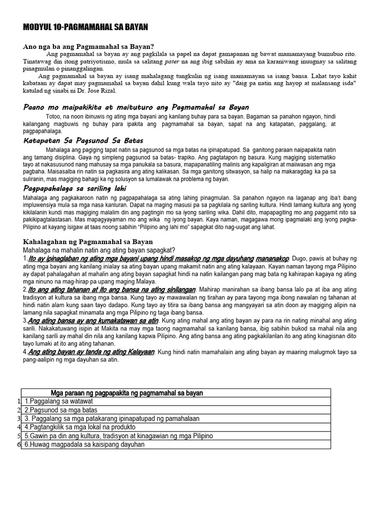 MODYUL 10 ESP Nts | PDF