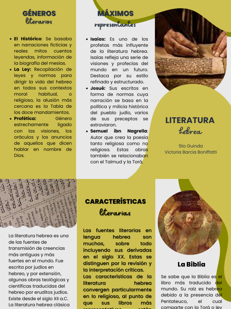 Tríptico Literatura Hebrea | Descargar gratis PDF | Tora | Biblia