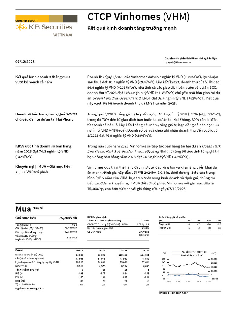 VHM Khuyen Nghi Mua Voi Gia Muc Tieu 75 300 Dong Co Phieu ...