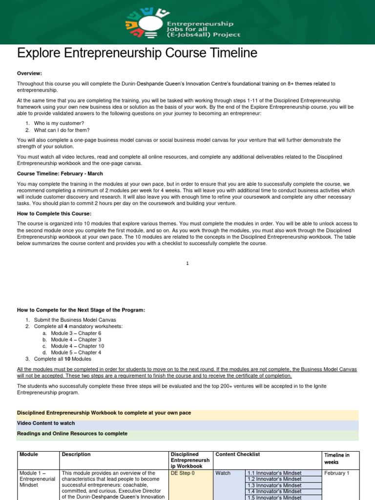 Explore Entrepreneurship Course Timeline | PDF | Entrepreneurship ...