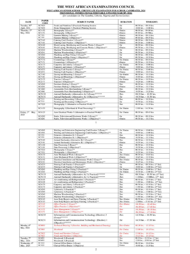 Waec Timetable | PDF