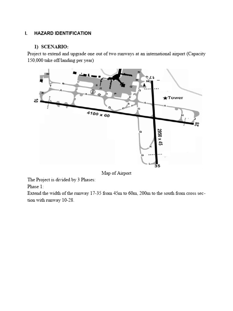 HIRA Exercise - 2 | PDF