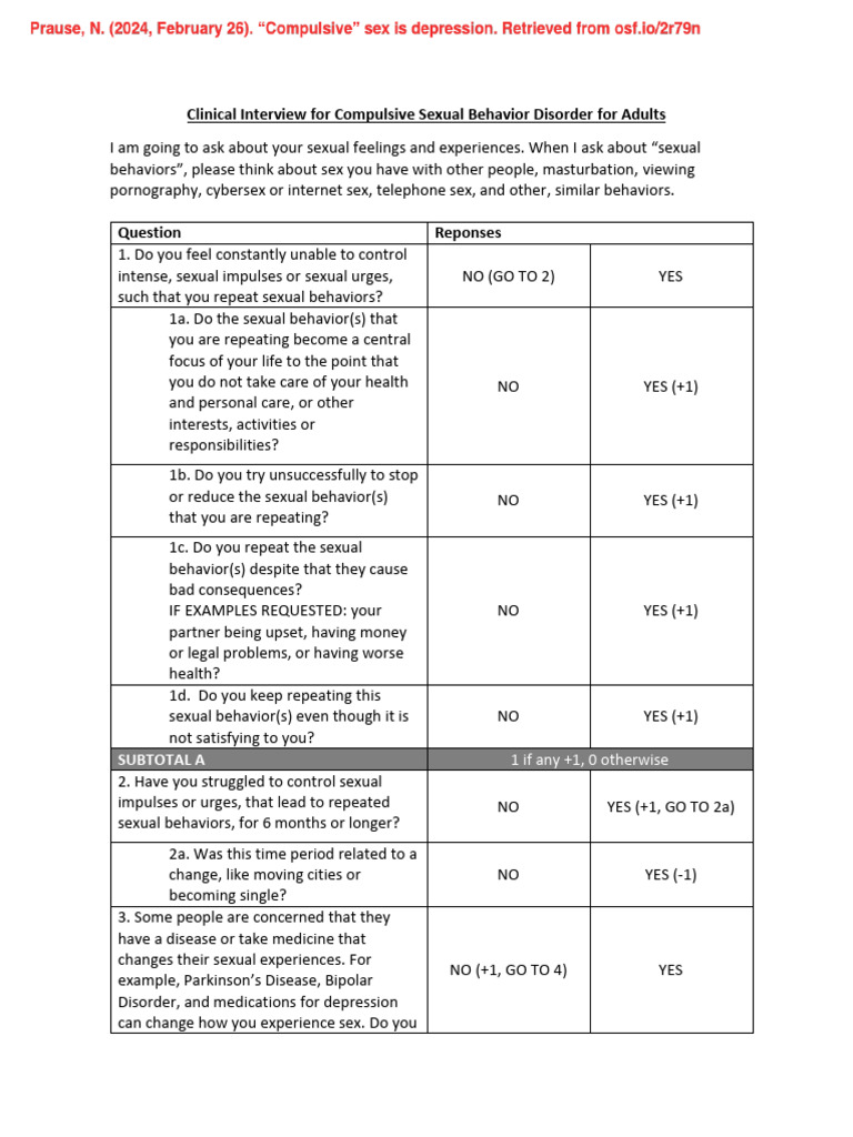 Structured Clinical Interview For Compulsive Sexual Behavior Disorder ...