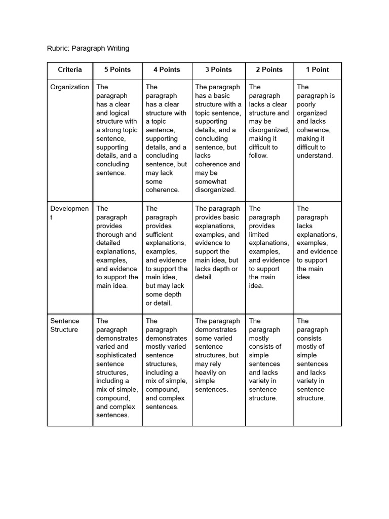 Grade Level 9 - Rubric | PDF | Vocabulary | Grammar