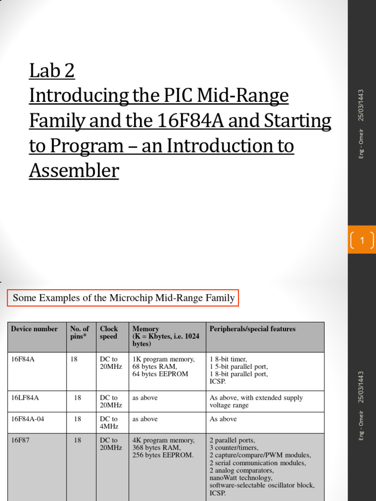 Embedded Lab2 | PDF | Assembly Language | Computer Program