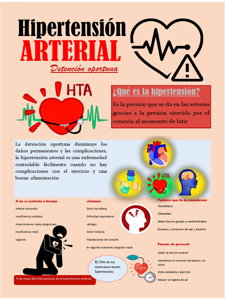 Cartel de Hipertencion Arterial | Descargar gratis PDF | Hipertensión | Sistema cardiovascular