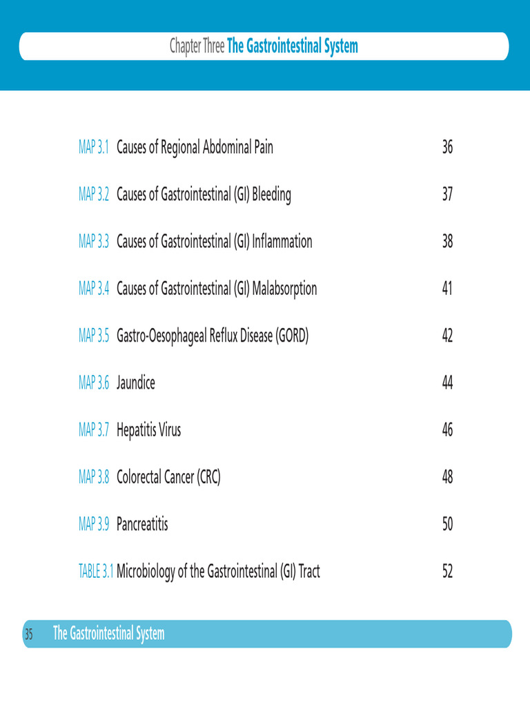 Mind Maps For Medical Students | PDF | Hepatitis | Hepatitis C