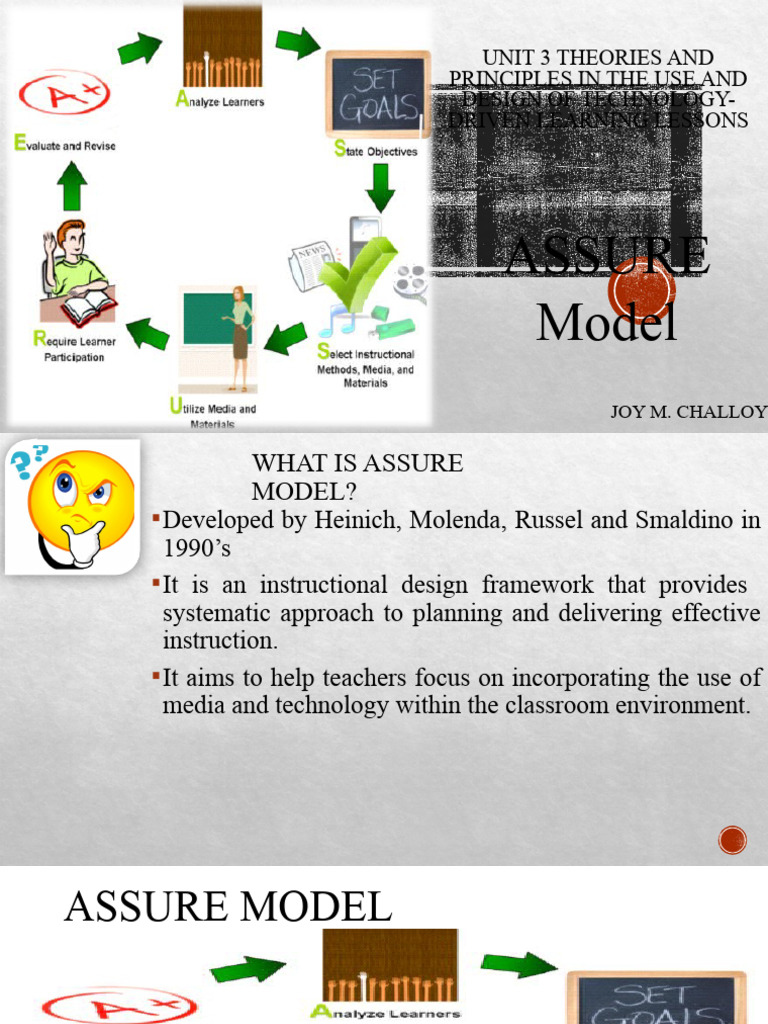 Assure Model | PDF | Learning | Pedagogy