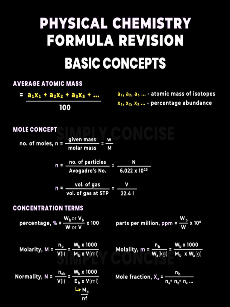 Physical Chemistry Formula Booklet star | PDF