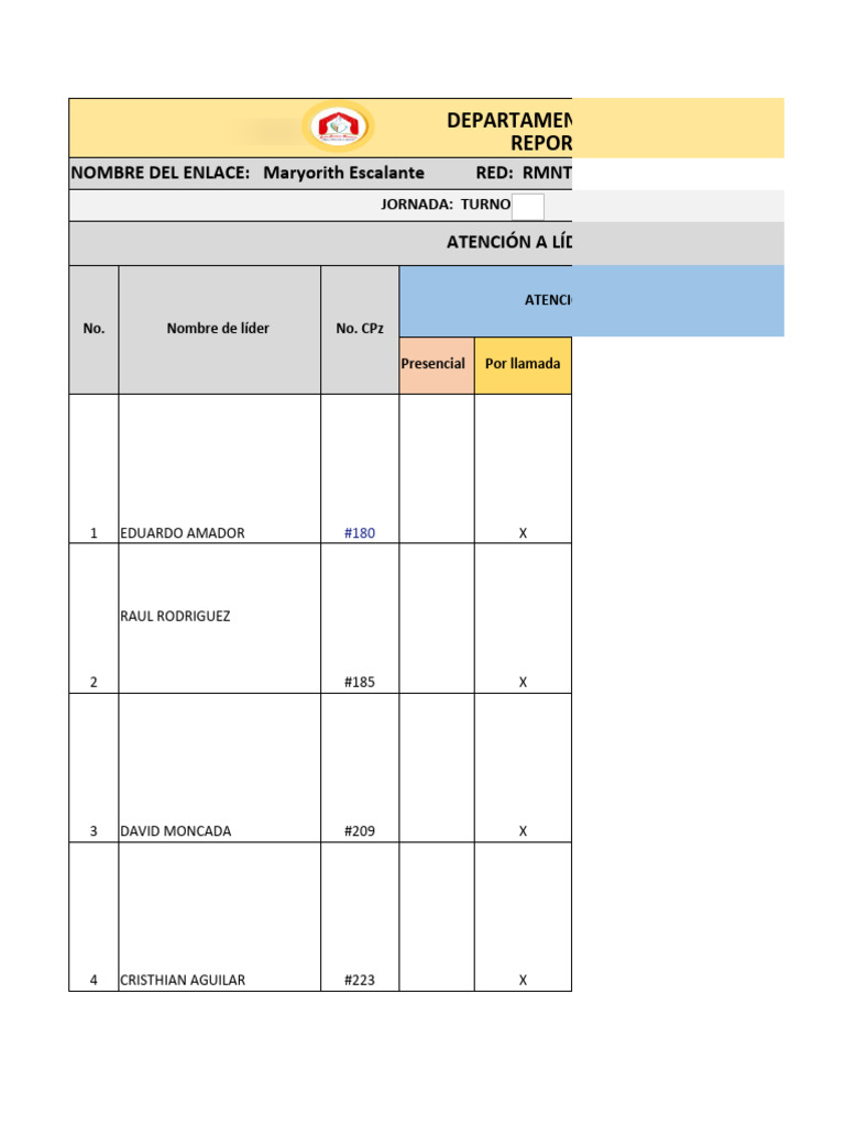 Formato Reporte de Turno Enlaces Afirmación - RMNT - Sub Red - 4 ...
