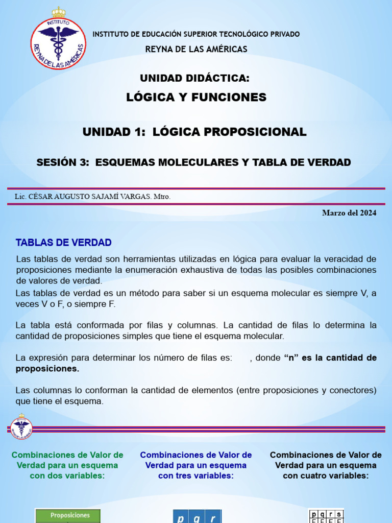 S3 Esquemas Molecul | PDF | Proposición | Interpretación (filosofía)