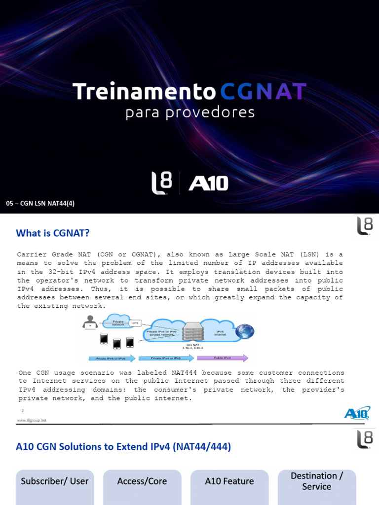 06 - CGN Configuration | PDF | Ip Address | Computer Networking