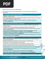 UIPE Membership Application Form | PDF
