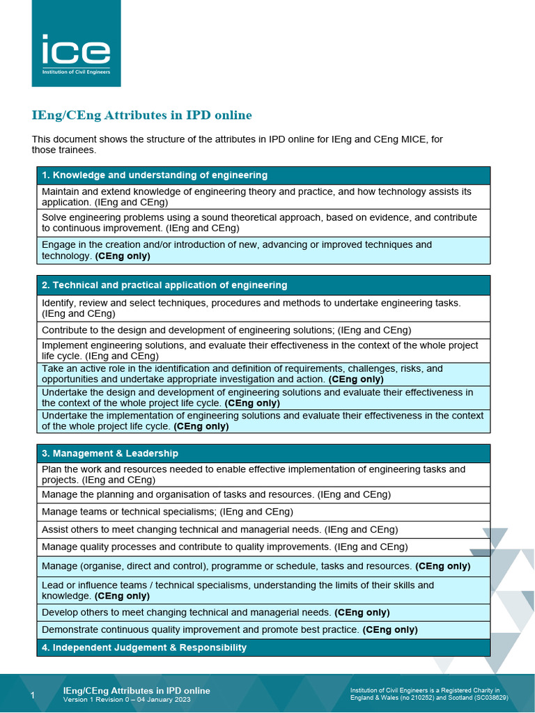 Ipd Online Ieng Ceng Mice Attributes | Download Free PDF | Engineering ...