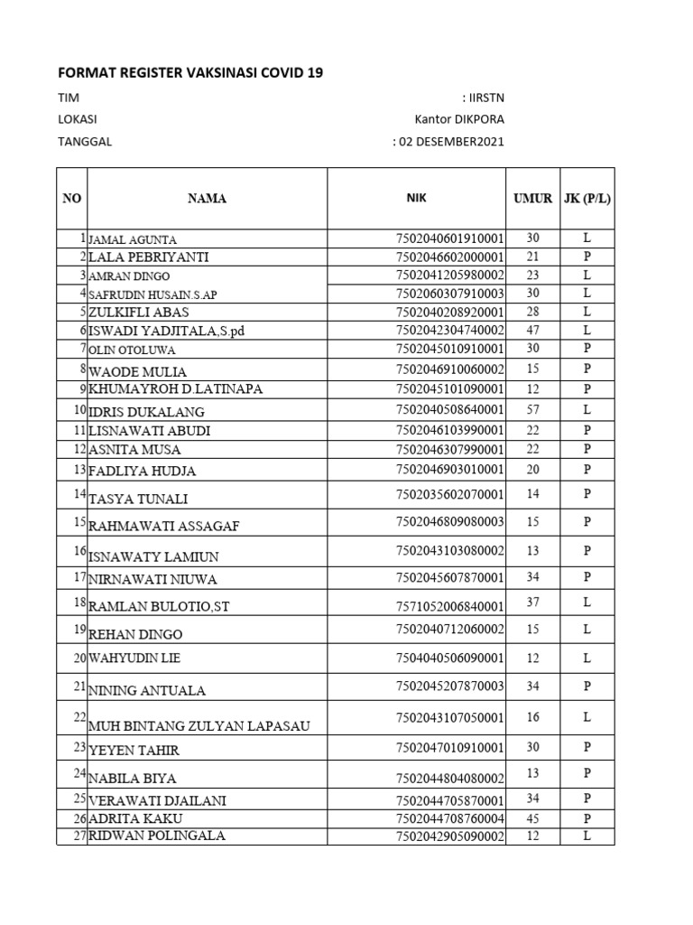 Format Registrasi Vaksin COVID-19 | PDF