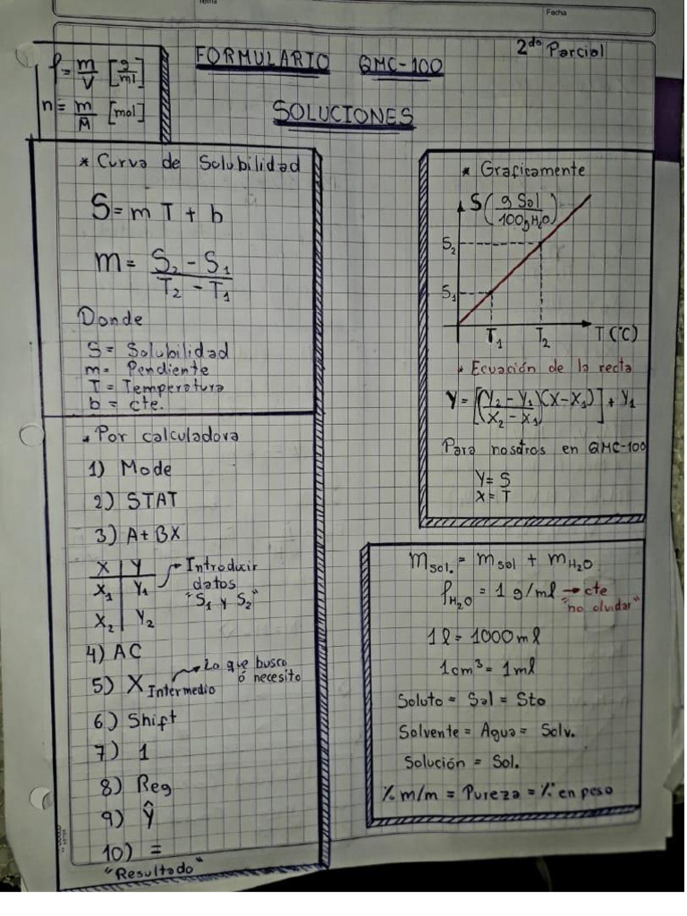 Formulario 2do Parcial | PDF