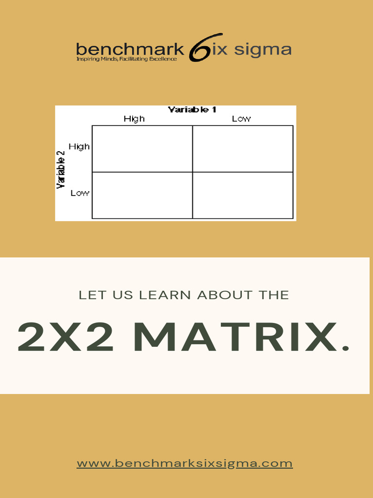 2x2 Matrix | PDF