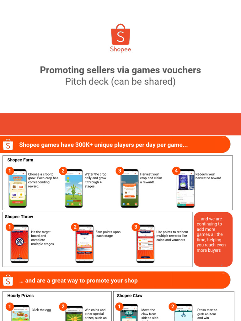 In Game Vouchers Program | PDF | Mass Media | Cyberspace