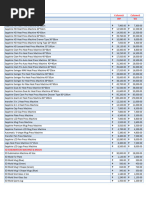 Pricelist Printing | PDF | Office Work | Computing