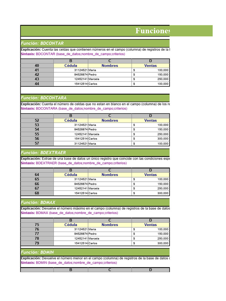 2 1 Funciones de BD | PDF | Interés | Renta Fija